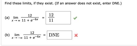 solved use the given graph of the derivative f of a