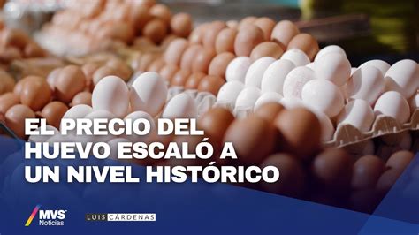 Inflación desacelerada pero el precio del huevo alcanza niveles