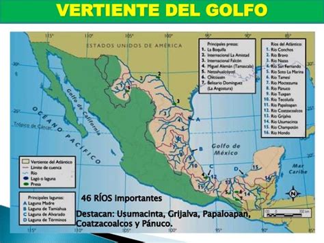 Qué es una vertiente hidrográfica Características y ejemplos