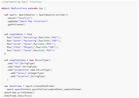 Explain Spark SQL Map Functions Projectpro