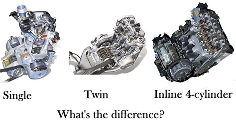 V4 Engine Vs Inline 4