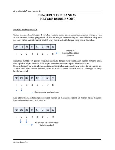 pdf algoritma and pemrograman 1a pengurutan bilangan metode bubble sort sadhu gunawan