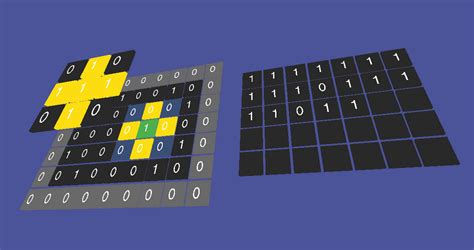 introduction to image processing with python by erika lacson towards ai