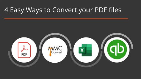 The Easiest Way To Convert Pdf To Csv For Quickbooks In Minutes Mmc