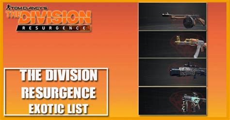 The Division Resurgence Exotic Weapon List