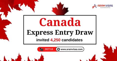 Express Entry Draw CRS Score Canada Immigration PR Visa Aramvisas