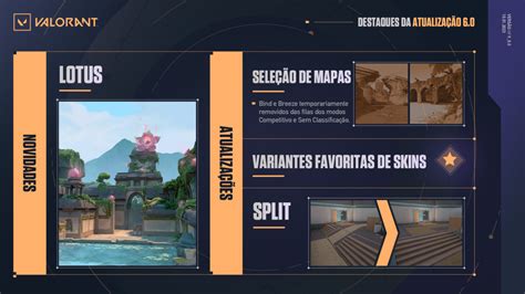 VALORANT Nomes Dos Lugares Do Mapa BIND Khondrion