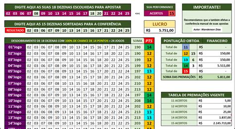 Planilha Sucesso 18 21 24 Dezenas Viver Top Sucesso