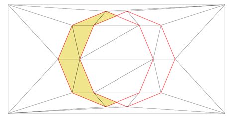 c polygon clipping example boolean operations and or not xor