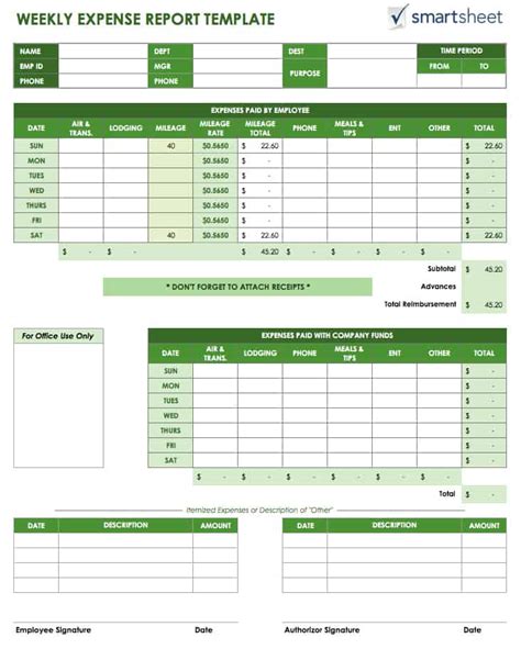 Expense Report Templates Free Ms Word Excel Pdf Formats