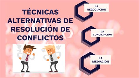 TÉCNICAS ALTERNATIVAS DE RESOLUCIÓN DE CONFLICTOS by Rosmery Torres on