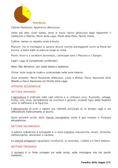 Valle D Aosta Schema Riassuntivo Artofit