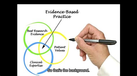 conceptual framework of evidence based practice youtube