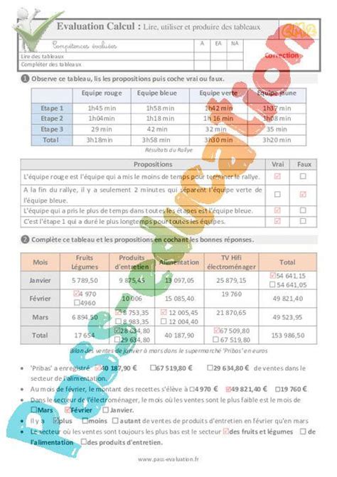 Lire Utiliser Et Produire Un Tableau Au CM2 Evaluation QCM Quiz