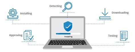 Patch Vulnerability Management System Services Venice Fl