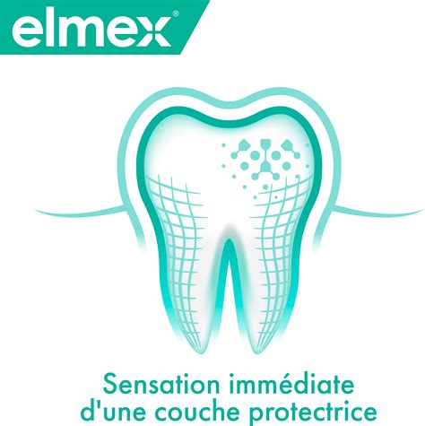 Elmex Sensitive Professional Bain De Bouche Dents Sensibles Flacon