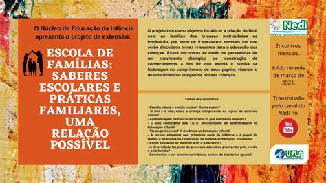 Escola de Famílias Tema Família educa e escola ensina Como assim