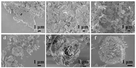 Nanomaterials Free Full Text A Review On The Application Of Cobalt