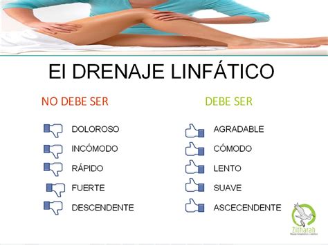 Técnicas Del Drenaje Linfático Manual
