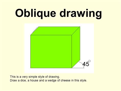 Oblique Projection Examples