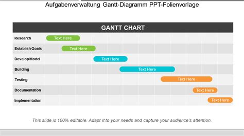 30 besten PowerPoint Vorlagen für Gantt Diagramme für eine