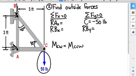 How To Do Truss Calculations Image To U