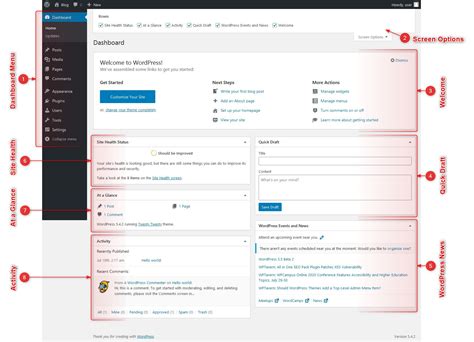 Overview Of Wordpress Dashboard Admin Area And How To Use It
