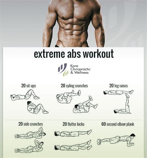 Extreme Abs Workout 20 Sit Ups 20 Cycle Crunches 20 Leg Raises 20