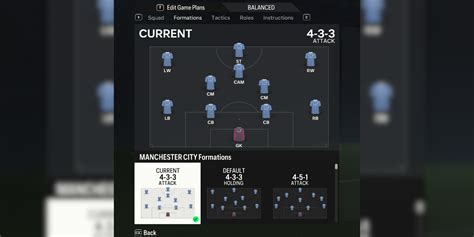 Crafting The Ultimate Lineup Manchester City S Top Formation