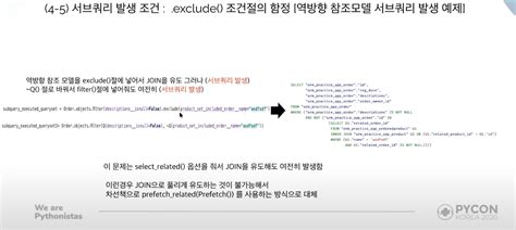 Django ORM Structure And Principles Of QuerySet