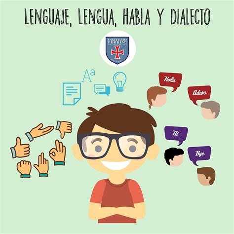 Lengua Lenguaje Habla Y Dialecto Todo Lo Que Debes Saber Sobre Ellos