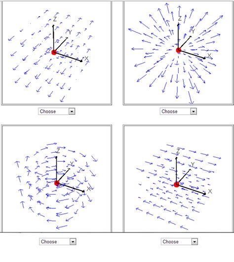 Compute The Curl Of The Following Vector Field