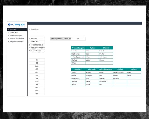 Ceo Executive Dashboard Excel Template Financial Dashboard Dynamic