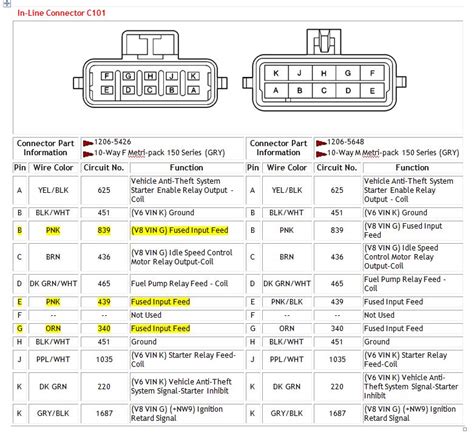 Lexus Gs Ignition Coil Diagram