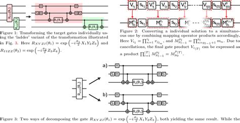 figure 1 from compilation of product formula hamiltonian simulation via reinforcement learning
