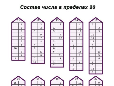 Dribbble ПИН состав числа 20 by intmag24