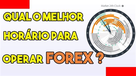Qual o melhor horário para operar Forex uma breve introdução sobre