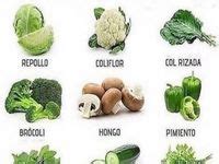 7 Ideas De Verduras Ricas En Proteinas Comida Saludable Ensaladas