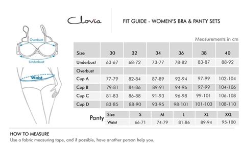 British Bra Size Conversion Chart
