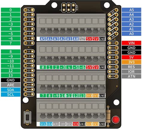 Arduino Uno Terminal Block Shield Parts Help Fritzing Forum