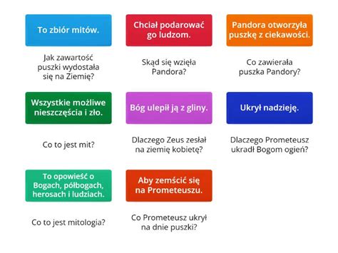 Puszka Pandory Rozszyfruj