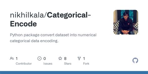 github nikhilkala categorical encode python package convert dataset into numerical