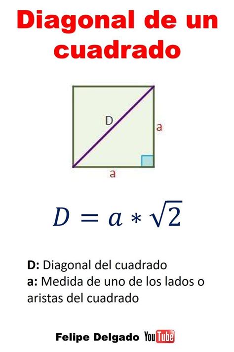 Formula diagonal de un cuadrado Lecciones de matemáticas Matematicas