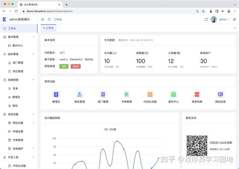 2023年最优秀thinkphp框架开源5个项目 知乎
