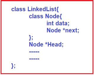 Inner Classes In C With Examples Dot Net Tutorials