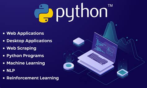 develop an efficient code for your python projects in machine learning ph