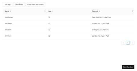 reset filters and sorters ant design demo codesandbox