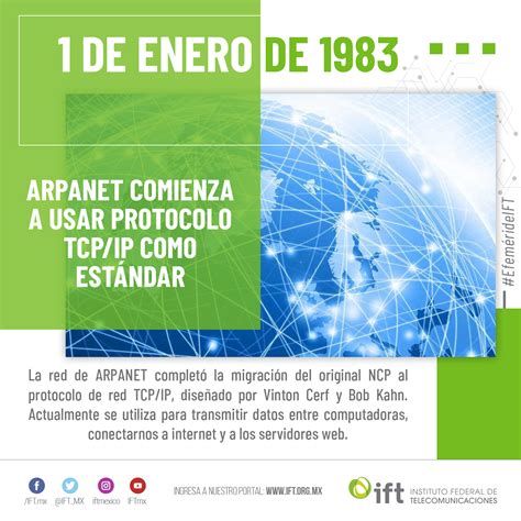 Arpanet Comienza A Usar Protocolo Tcp Ip Como Est Ndar Instituto