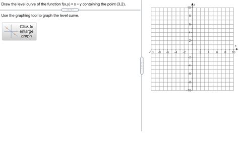 solved draw the level curve of the function f x y x y
