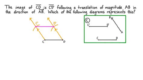 question video translating a line segment given the direction and magnitude of the translation